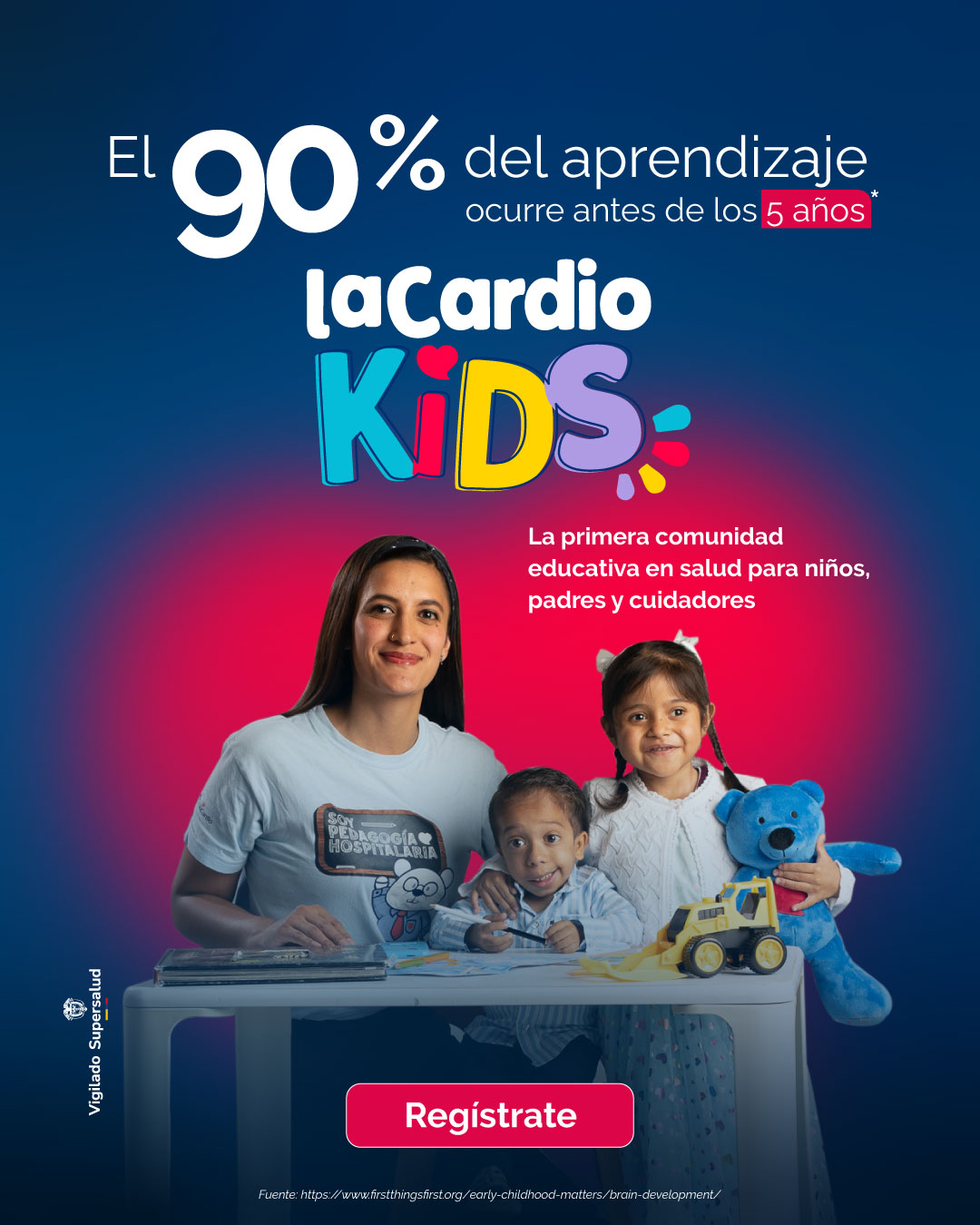 ¿Cuándo acudir a urgencias? ¡Conoce los síntomas de alerta! | LaCardio